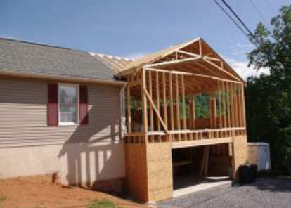 Johnston County, Building Inspections Department | Additions ...